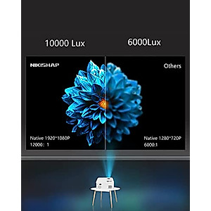 NIKISHAP Projector with WiFi and Bluetooth, Small Projector 4K Outdoor Movie Projector Short Throw, Smart Phone 1080P Projector Compatible with HDMI, VGA, USB, TV Stick, iOS, Android, PC, Laptop