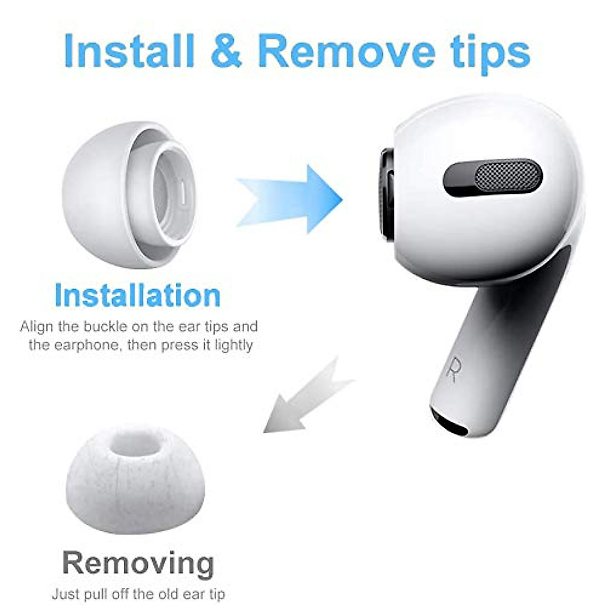 Meeaja [3 Pairs] AirPods Pro Replacement Ear Tips for AirPods Pro Accessory, Silicone Earbuds Tips with Noise Reduction Hole, with Portable Storage Box and Fit in The Charging Case (S/M/L, White)