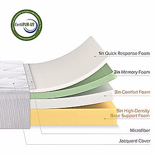 ZINUS 12 Inch Cloud Memory Foam Mattress / Pressure Relieving / Bed-in-a-Box / CertiPUR-US Certified, Queen