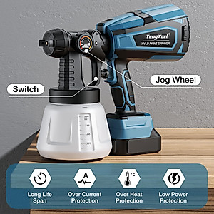 Cordless Paint Sprayer for Makita 18V LXT Li-ion Battery, 200W Spray Paint Gun with Brushless Motor, 3 Copper Nozzle and 1000ML Container, Spray Gun for Painting Ceiling, Fence, Walls(No Battery)