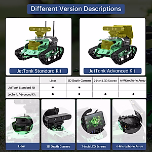 Hiwonder ROS JetTank Robot for Jetson Nano 3D and Lidar Mapping Navigation Touch Screen Python Programming AI Tank Kit (Standard kit with SLAMTEC A1 Lidar)