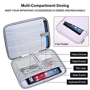 12.9 Inch Tablet Sleeve Bag, iPad Pro 12.9 Tablet Carrying Case for iPad Pro 12.9 M2/M1/2022-2018, 13" iPad Pro M4/iPad Air M2 2024, Samsung Galaxy Tab S8/S7+/Plus/FE/Tab Pro S 12.2" Pouch Bag, Purple