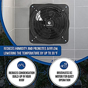 OmniPV Solar Powered Wall Mount Exhaust Fan, 35 Watt (for Home, Garage, Workshop, Greenhouse, RV, Outdoor Garden, etc.)