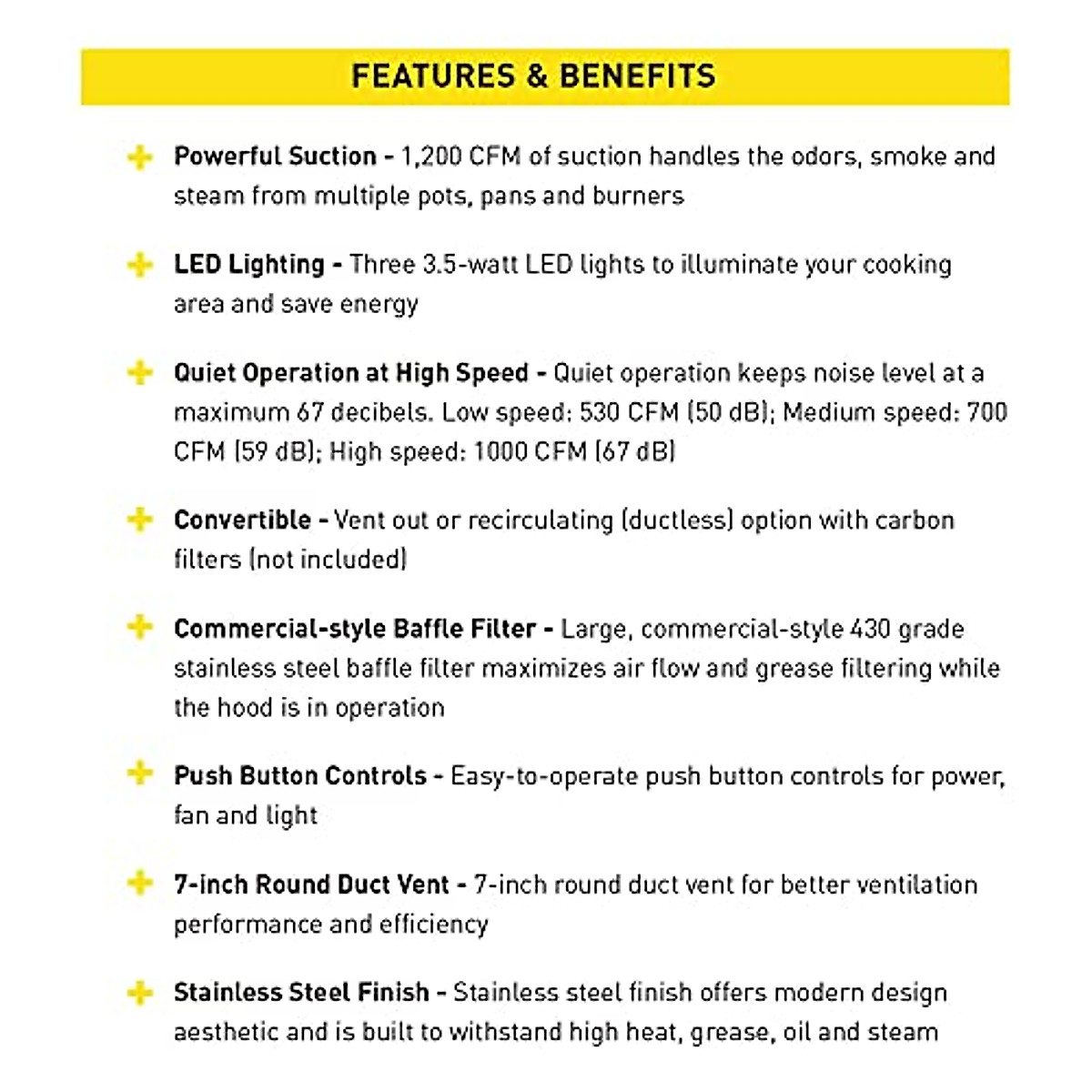 THOR Kitchen Professional Under-Cabinet 48-Inch Range Hood, Ducted/Ductless Convertible in Stainless Steel - Model TRH4806