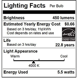 Sunlite LED A15 Refrigerator Light Bulb, 5.5 Watts (40W Equivalent), 450 Lumens, Medium Base (E26), Dimmable, Frosted Finish, UL Listed, 40K - Cool White, 6 Pack
