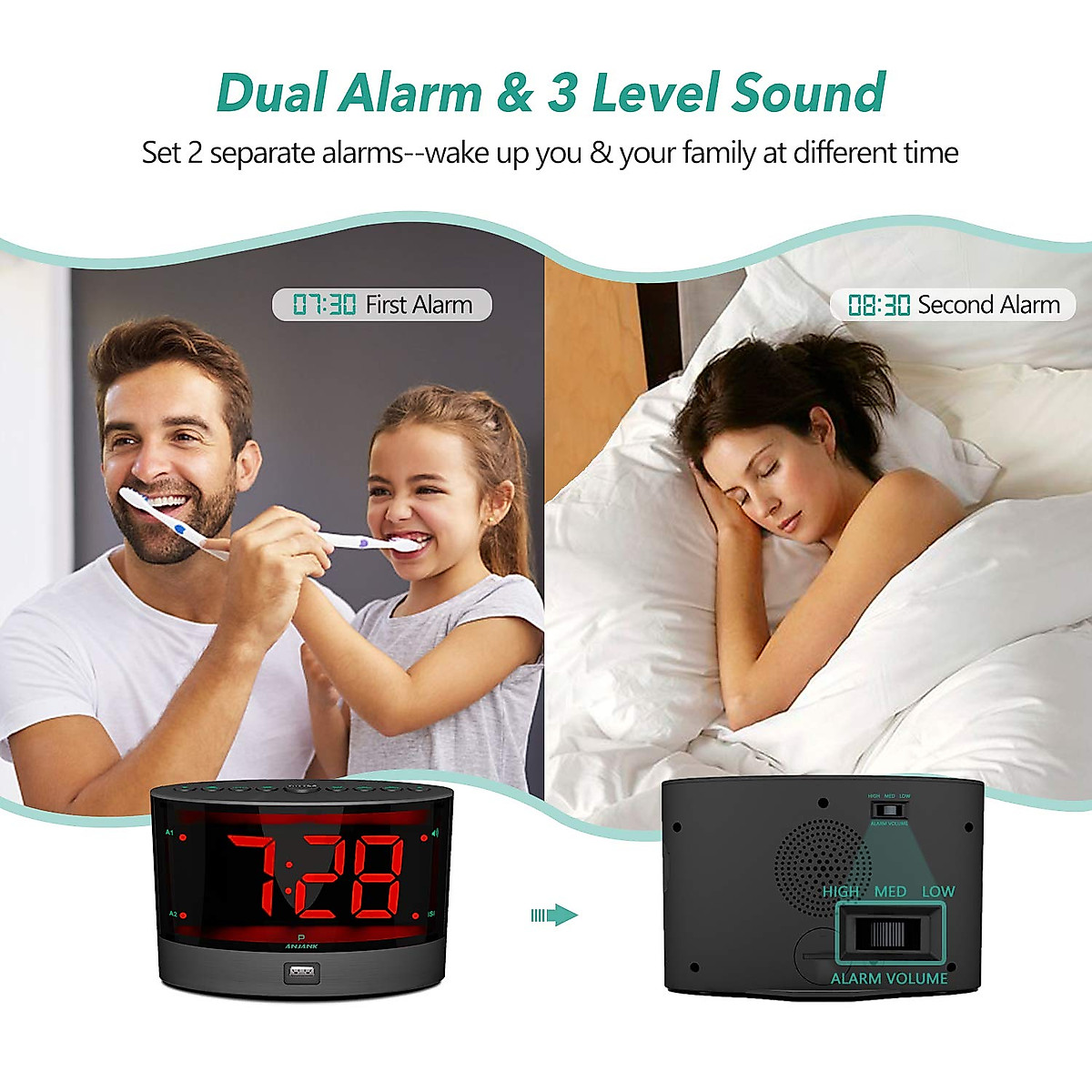 ANJANK Extra Loud Alarm Clock for Heavy Sleepers, Wireless Bed Shaker, Vibrating Dual Alarm, Deaf and Hearing-impaired, Adjustable Volume/Dimmer/Wake up Mode, USB Charger Port