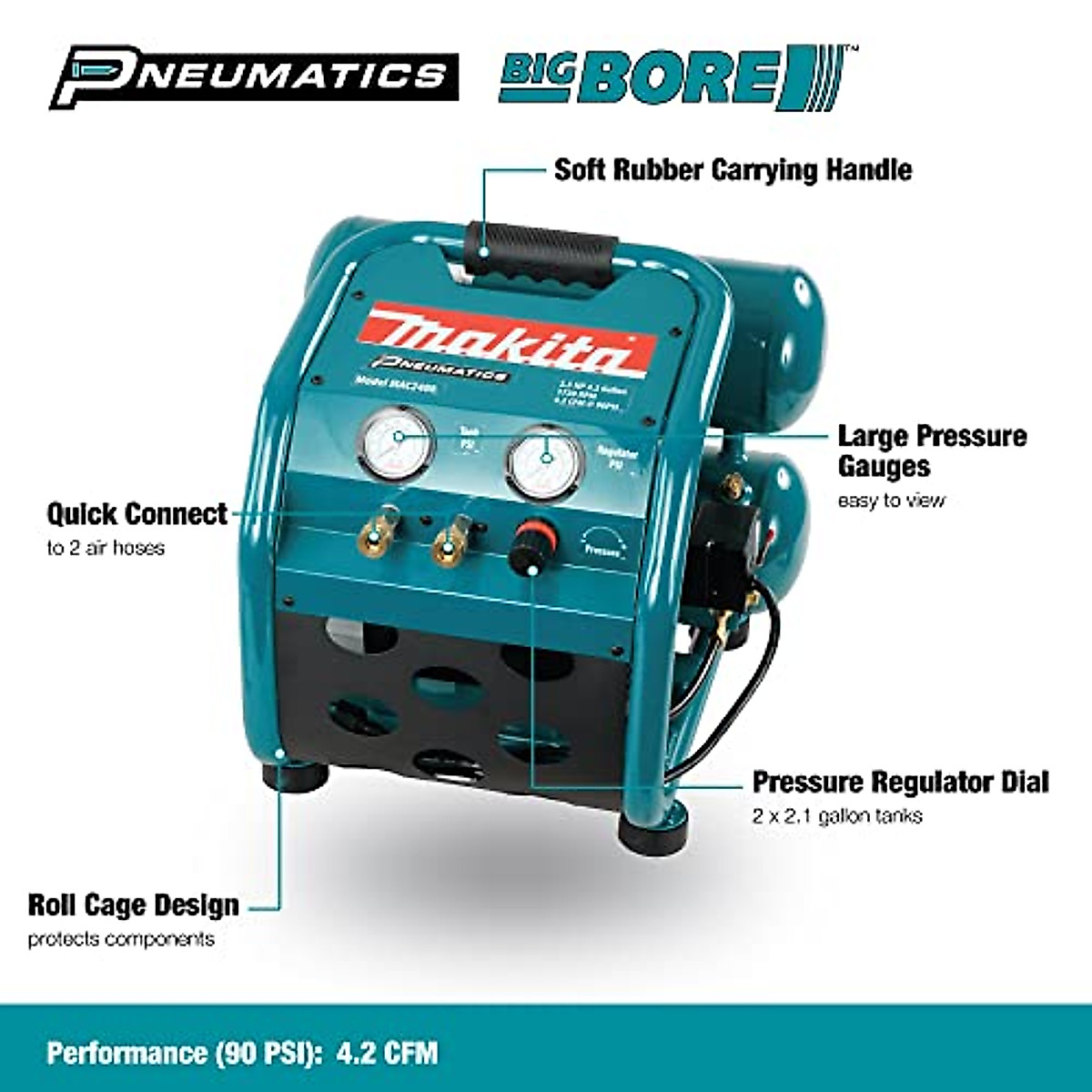 Makita MAC2400 2.5 HP* Big Bore™ Air Compressor
