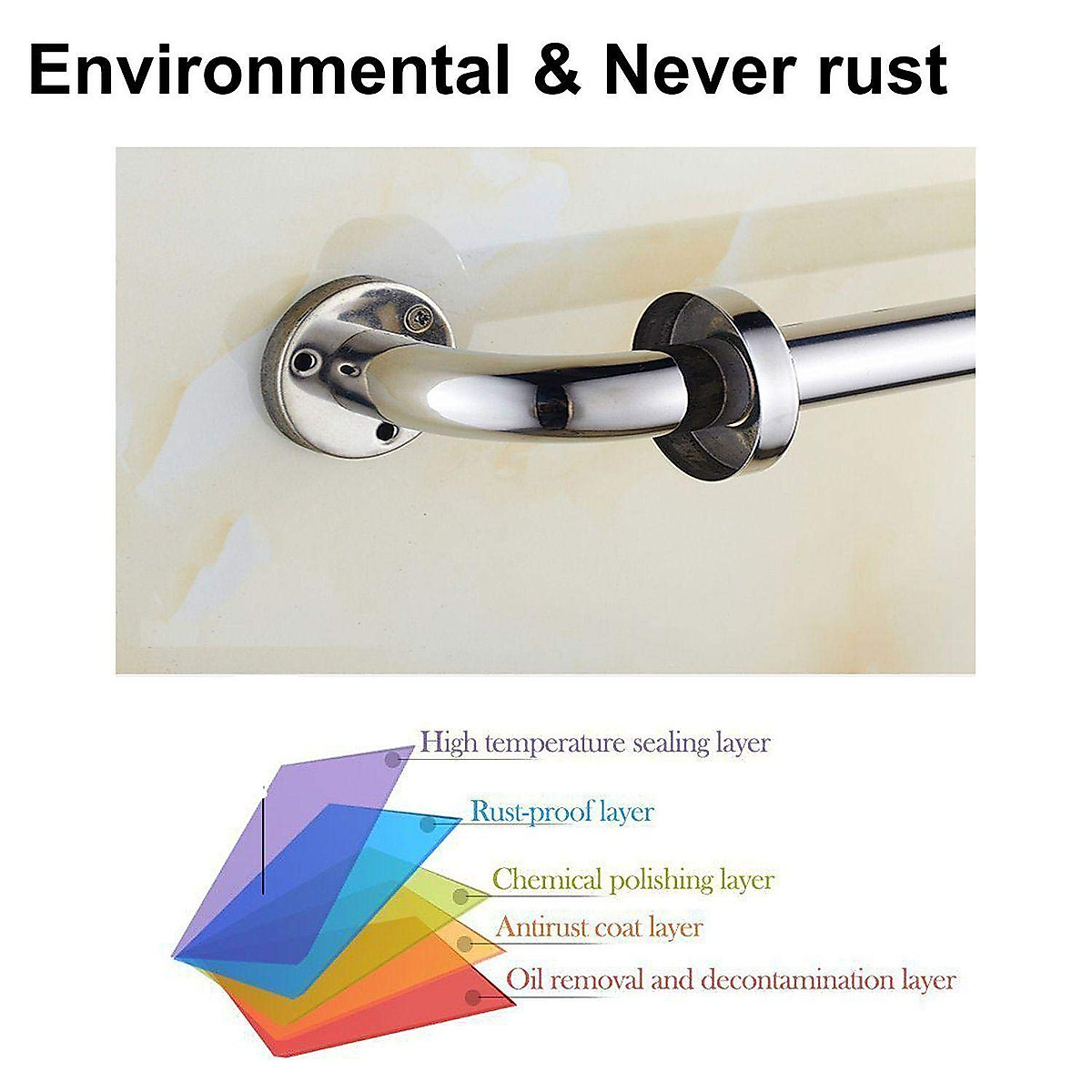 2 Pack 40 Inch Shower Grab Bar, ZUEXT SUS304 Stainless Steel Chrome Bathroom Grab Bar Handle, Shower Balance Bar, Safety Hand Rail Support, Handicap Elderly Senior Assist Bath Handle(1.25" Diameter)