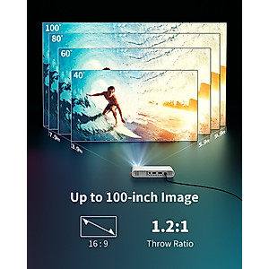 WEMAX Go Ultra Portable Laser Projector | Mini Pocket DLP Projectors with WiFi | 100 inch Image | Airplay Miracast | Auto Vertical Keystone | Compatible with Smartphone, HDMI, USB (Includes Case Bag)