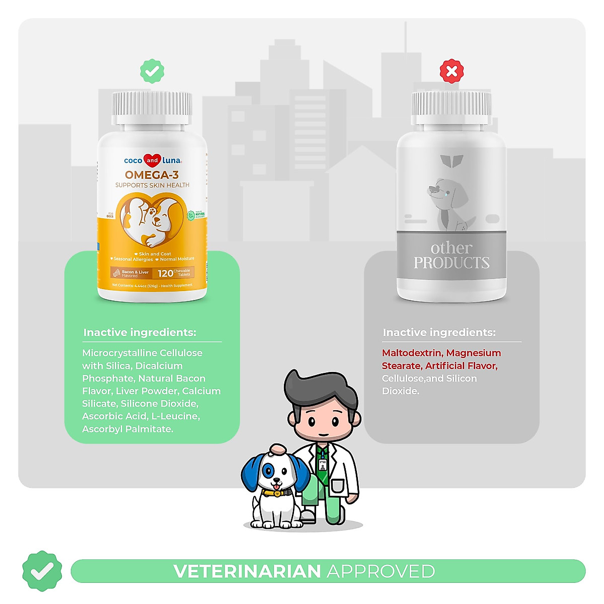 Joint Support and Skin & Coat Health Bundle - Turmeric, Omega 369, EPA & DHA Fatty Acids for Dog Shedding and Dry Skin.