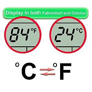 RCECAOSHAN Compatible with Mitsubishi Electric Mr Slim Air Conditioner Remote Control MS12NN2 MS15NN2 MS17NN2 MS09NW2 MS09TW Display in Fahrenheit