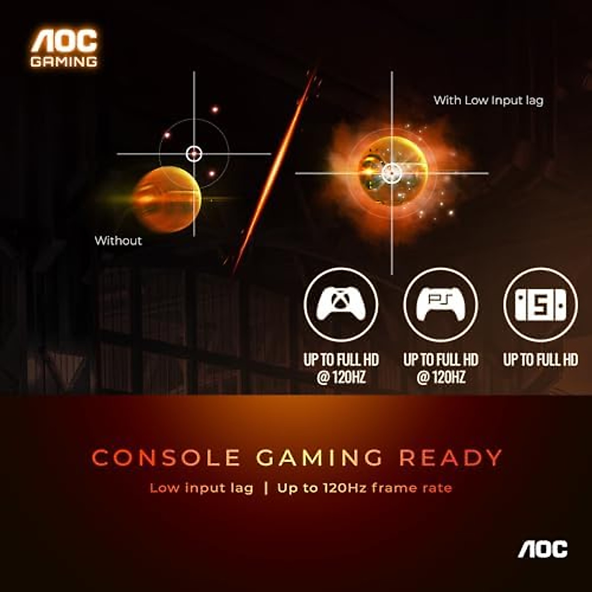 AOC 24G15N 24 inch Gaming Monitor, Full HD 1920x1080, 180Hz 1ms, 1x HDMI 2.0, 1x Display Port, AMD FreeSync, 3-Sided Frameless, HDR Ready, Console Gaming Ready, 3-Year Zero-Bright-Dot