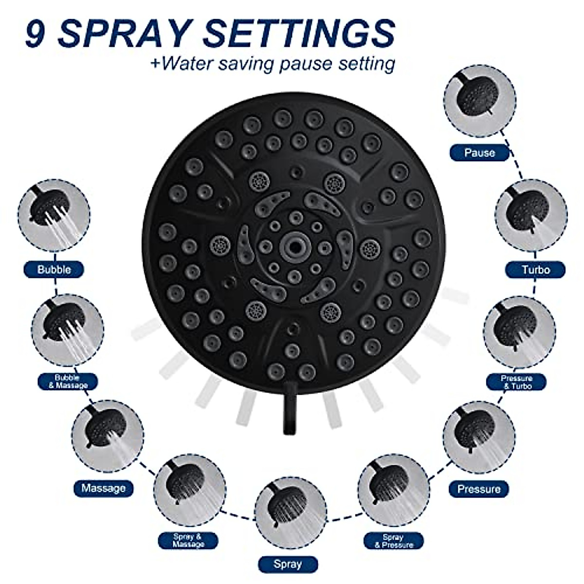 KENES Matte Black Single Handle Shower Faucet, Modern Shower Trim Kit with 10-Spray, Rainfall Shower System Bathroom Shower Trim Systems Wall Mount, KE-6019B-2 (Shower Valve Included)