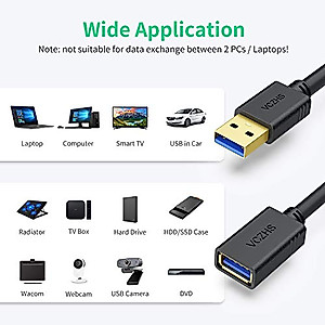 USB Extension Cable 20 ft - VCZHS USB 3.0 Extension Cable USB Male to Female Extension Cable for USB Flash Drive, Card Reader, Hard Drive, Keyboard,Mouse,Playstation, Xbox, Printer, Webcam