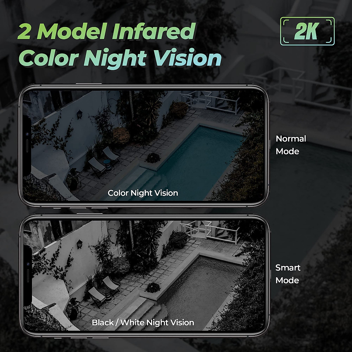 Solar Security Camera Outdoor with Solar Powered, 2K 3MP Color Night Vision PTZ WiFi Camera Built-in 9600mAh Battery with Motion Detect