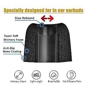 Earbud kits 3 Pairs (LMS) Earhooks Universal Ear Fins,3 Pairs (LMS) Premium Memory Foam Earbuds Tips, 3 Pairs (LMS) Eartips Silicone Replacement Earbuds Tips, 2 Pcs Cord Clips for In Ear Earbud