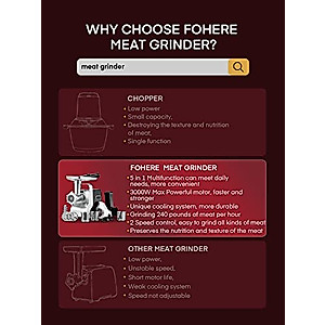 Electric Meat Grinder Heavy Duty - 5 in1 Home Meat Grinder - 3000W Max Powerful - Sausage Stuffer - Slicer/Shredder/Grater - Kubbe & Tomato Juicing Kits - 3 Stainless Steel Grinding Plates - Size #12