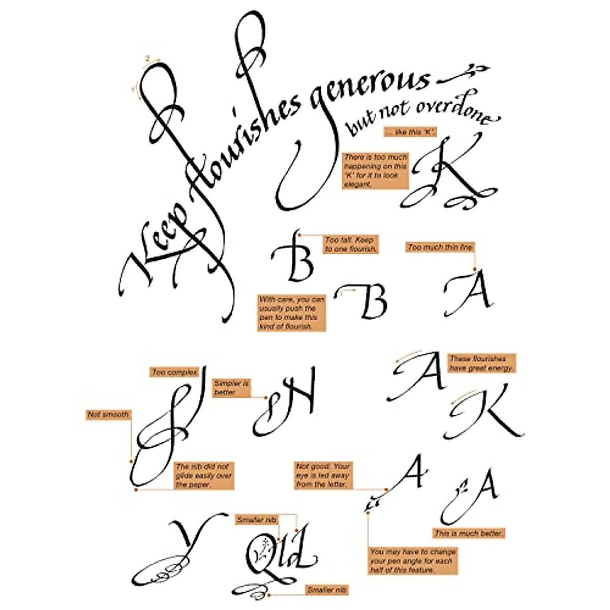 Hinkler Art Maker Masterclass Collection: Calligraphy Art Kit - Beginner to Advanced Calligraphy - Calligraphy Guide - Calligraphy Equipment - Craft Kits - Arts and Craft for Adults