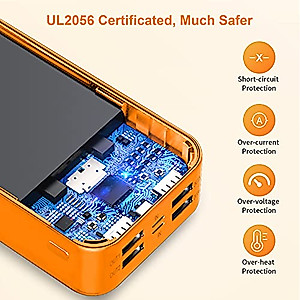 Solar Power Bank 50000mAh, Portable Solar Phone Charger with Flashlight, 4 Output Ports, 2 Input Ports, Solar Battery Bank Compatible with iPhone for Camping, Hiking, Trips