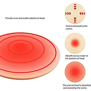 AILUROPODA 13" Round Pizza Stone for Oven and Grill with Bamboo Pizza Paddle, Cleaning Scraper and Recipe Cordierite Baking Stone for Oven Thermal Shock Resistant