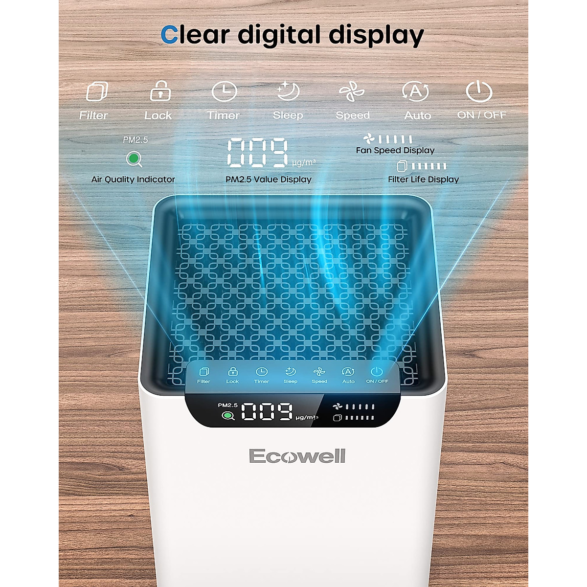 Air Purifiers for Home Bedroom Up to 1185 Sq Ft with Air Quality Sensors, H13 True HEPA Filter, 24 dB Quiet Desktop AirPurifier Clean 99.97% of Dust, Pet Hair, Smoke, Pollen, ECOWELL EAP260, White