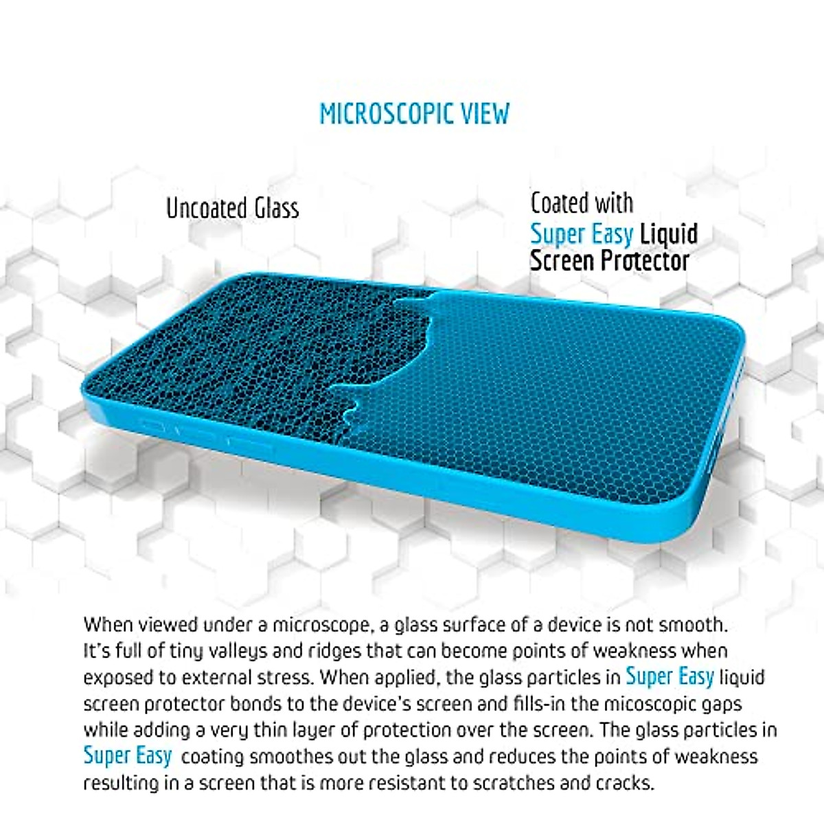 SUPER EASY Liquid Glass Screen Protector - Wipe On Scratch and Shatter Resistant Oleophobic Nano Protection for All Phones Tablets Smart Watches Universal