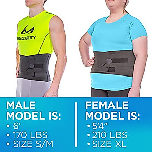 BraceAbility Elastic & Neoprene Compression Back Brace | Lumbar, Waist and Hip Support Belt for Sciatica Nerve Pain, Low Back Ache & Pain Relief while Sleeping, Working, Exercising, Walking (Large)