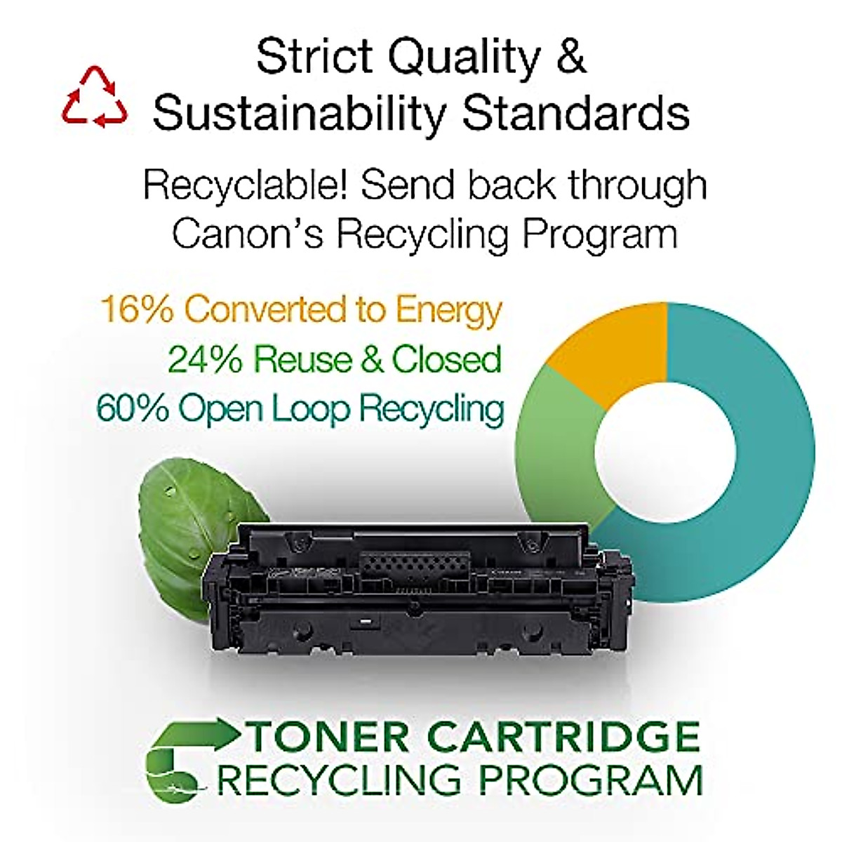 Canon Genuine Toner Cartridge 052 Black, High Capacity (2200C001), 1-Pack, for Canon imageCLASS MF429dw, MF426dw, MF424dw, LBP215dw, LBP214dw Laser Printers, Toner 052 High Capacity Black, 1 Size