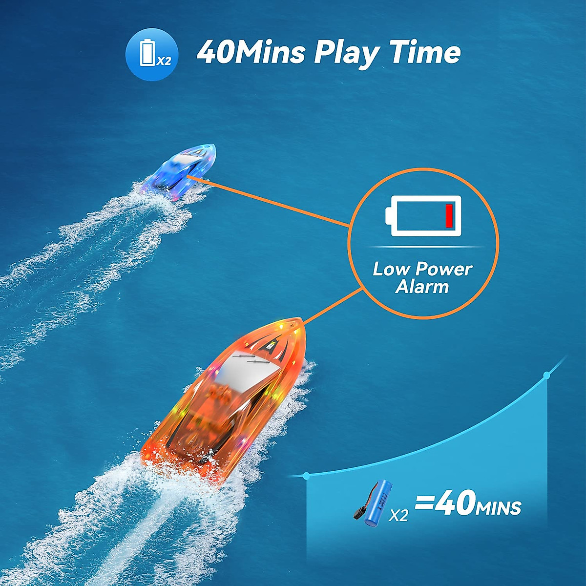 YEETFTC RC Boat for Kids,2Pack LED Light Remote Control Boat for Pools and Lakes,Bathtub Toy Boats with Whole Body Waterproof,Rechargeable Battery,Low Battery Alarm,Water Play Toy Gift for Boys&Girls