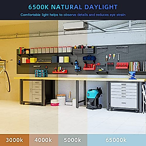 Adiding LED Garage Ceiling Light - 2 Packs Adjustable 20000lm Bright LED Basement Light 6 Deformable Panels 6500K Shop Lights Screw in E26 E27 Bulb Socket for Workshop Storage Room Warehouse Attic