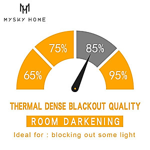 MYSKY HOME Yellow Blackout Curtains for Living Room Bedroom Curtains 84 Inches Long Grommet Room Darkening Window Curtains Thermal Insulated Single Panel Curtains 52 x 84 Inch, Mustard Yellow