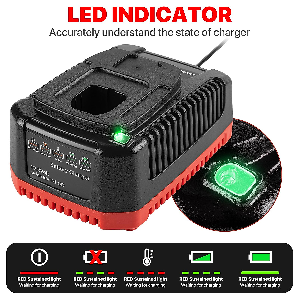 2Pack 19.2V 4.0Ah Replacement Battery and Charger Kit for Craftsman 19.2V Lithium Battery Craftsman C3 XCP 130279005 1323903 130211004 Craftsman 19.2 Volt Battery Charger Set