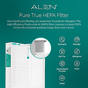 Alen Air Filter B7-Pure Replacement H13 True HEPA FIlter for BreatheSmart 75i Air Purifier - Captures Allergens, Dust, & Mold (1 Filter)