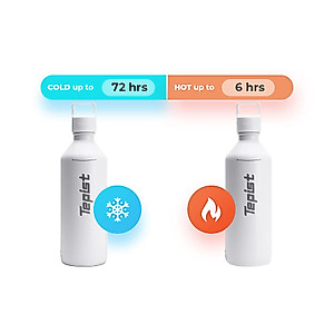 Tepist ThirtyO 30oz Stainless Steel Bottle Compatible with Sodastream Machines | Powder Coated White | Vacuum Sealed | Double Walled | Leak-Proof | Easy to Carry | Reusable Bottle