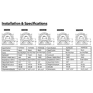 Pyle 12" Car Audio Speaker Subwoofer - 1600W High Power Bass Surround Sound Stereo Subwoofer Speaker System, Non-Press Paper Cone, 90 dB, 40 Ohm, 60 oz Magnet, 2" 4 Layer Voice Coil, Black - PLPW12D