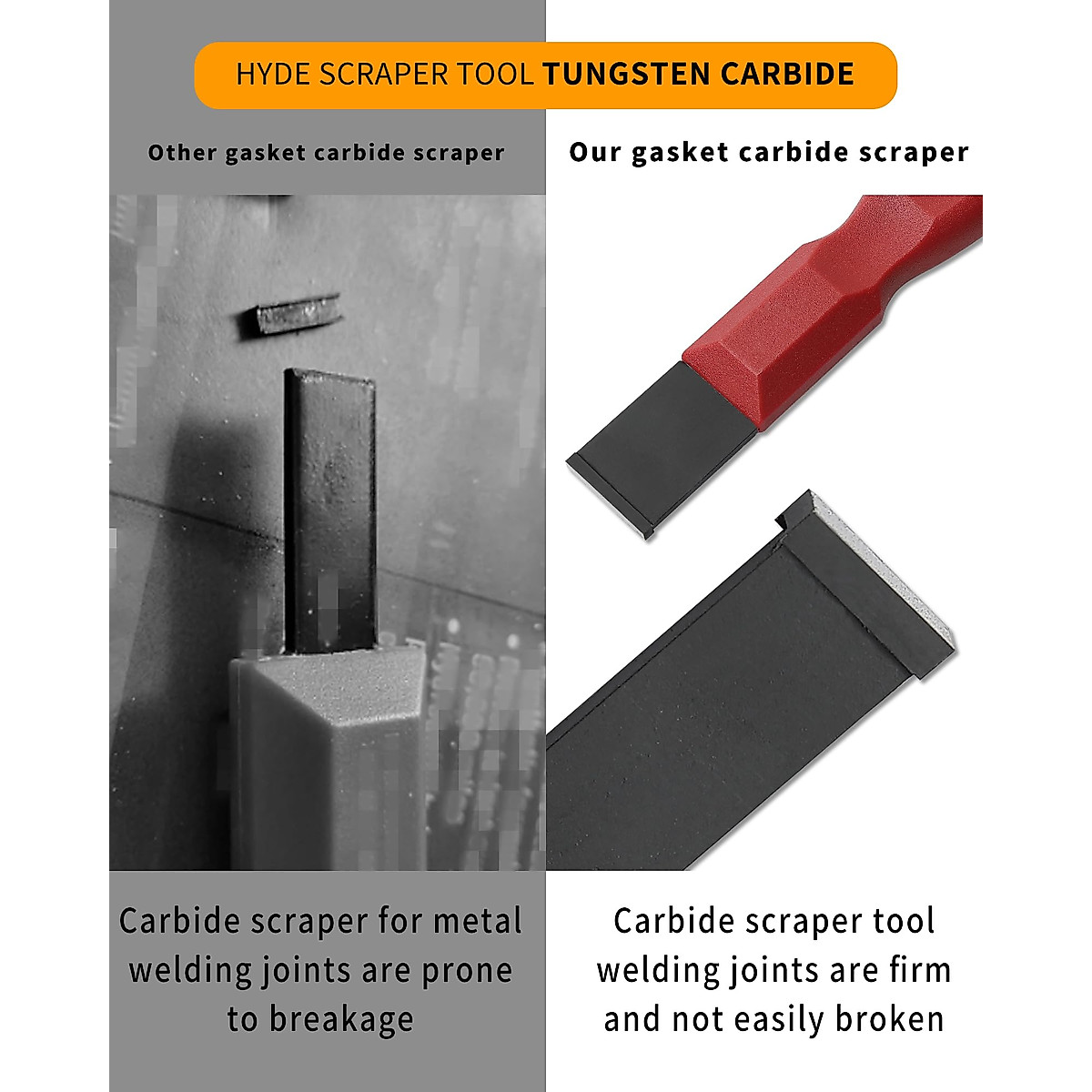 Gighipop Super Carbide Gasket Scrapper Tool, 1-1/4 Inch and 5/8 Inch-Carbide Scraper for Metal, Carbide Scraper Set(2 Pack)