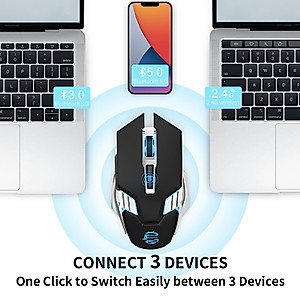 Bluetooth Mouse Rechargeable, Wireless Gaming Mouse Multi Device(BT5.0/3.0+2.4G) with Side Buttons, USB Receiver, RGB Backlit, Cordless Computer Mice for Laptop, Windows PC Mac Tablet(Black-Mute)