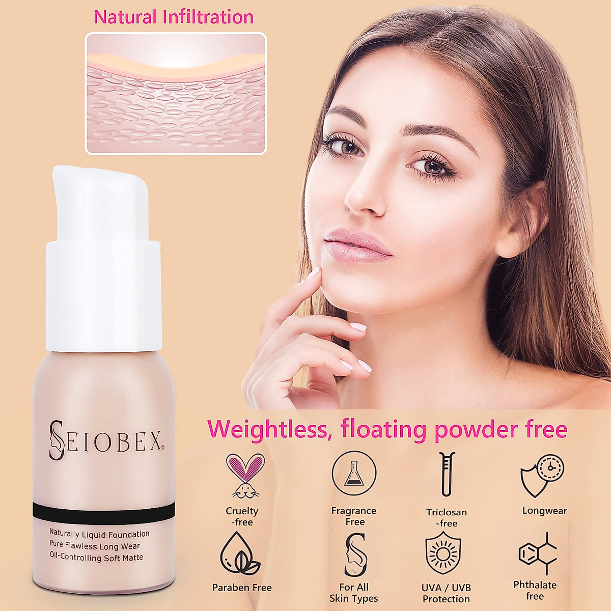 SEIOBEX All in One Makeup kit for Women Full Kit with Blending Brush, 12 Colors Eyeshadow Palette, Liquid Lipstick Kit, Sponge, Eyebrow Soap, Foundation, Primer, Sponge, Eyeliner Stamp - 14 in Pack