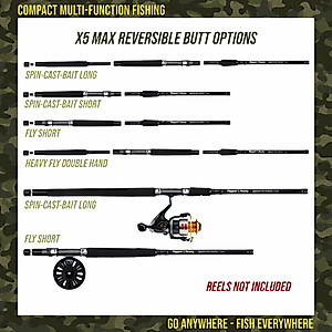 Rigged and Ready X5 MAX Powerful Travel Fishing Rod Super Compact, Multi-Functional Travel Rod. 1 Rod 9 Combinations. 2.70m (8.9’), 2.45m (8’), 2.25m (7.4’) Lengths. Compact 43cm 16.5’ Carry Case.