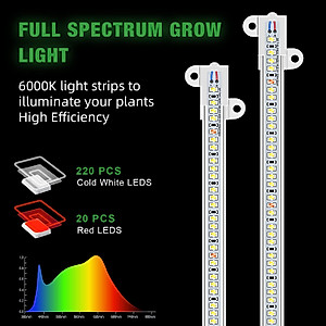 Wiaxulay LED Plant Grow Light Strips, 6000K Full Spectrum Grow Lights for Indoor Plants, Sunlike Growing Lamp with 6/12/16H Timer, 5 Dimmable Levels for Hydroponics Succulent, Plant Shelf, 2 Packs