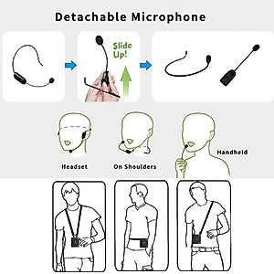 SHIDU Mini Voice Amplifier Portable Bluetooth Speaker with UHF Wireless Microphone Headset 10W 1800mAh PA System Supports MP3 Format Audio for Teachers, Coaches, Training, Tour Guide.