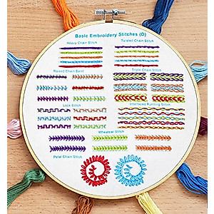 DPSKLTD Beginners Embroidery Stitch Practice Kit, 4 Pack Embroidery Kits to Learn 39 Different Stitches for Embroidery Starters, Craft Lovers with Detailed Instructions (Multi-1)