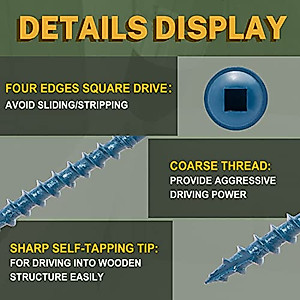 LIONMAX Pocket Hole Screws #8 x 2-1/2", Pocket Wood Screws 285 PCS, Square Drive Washer Head Screws, Coarse Thread with Blue Coated for Outdoor Use, Self Tapping, 150MM Drive Bit Included