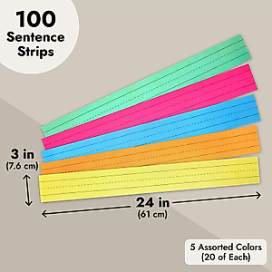 100 Pack Sentence Strips for Teachers, 3 x 24 Lined Paper Borders for Classroom, Bulletin Board, 5 Colors