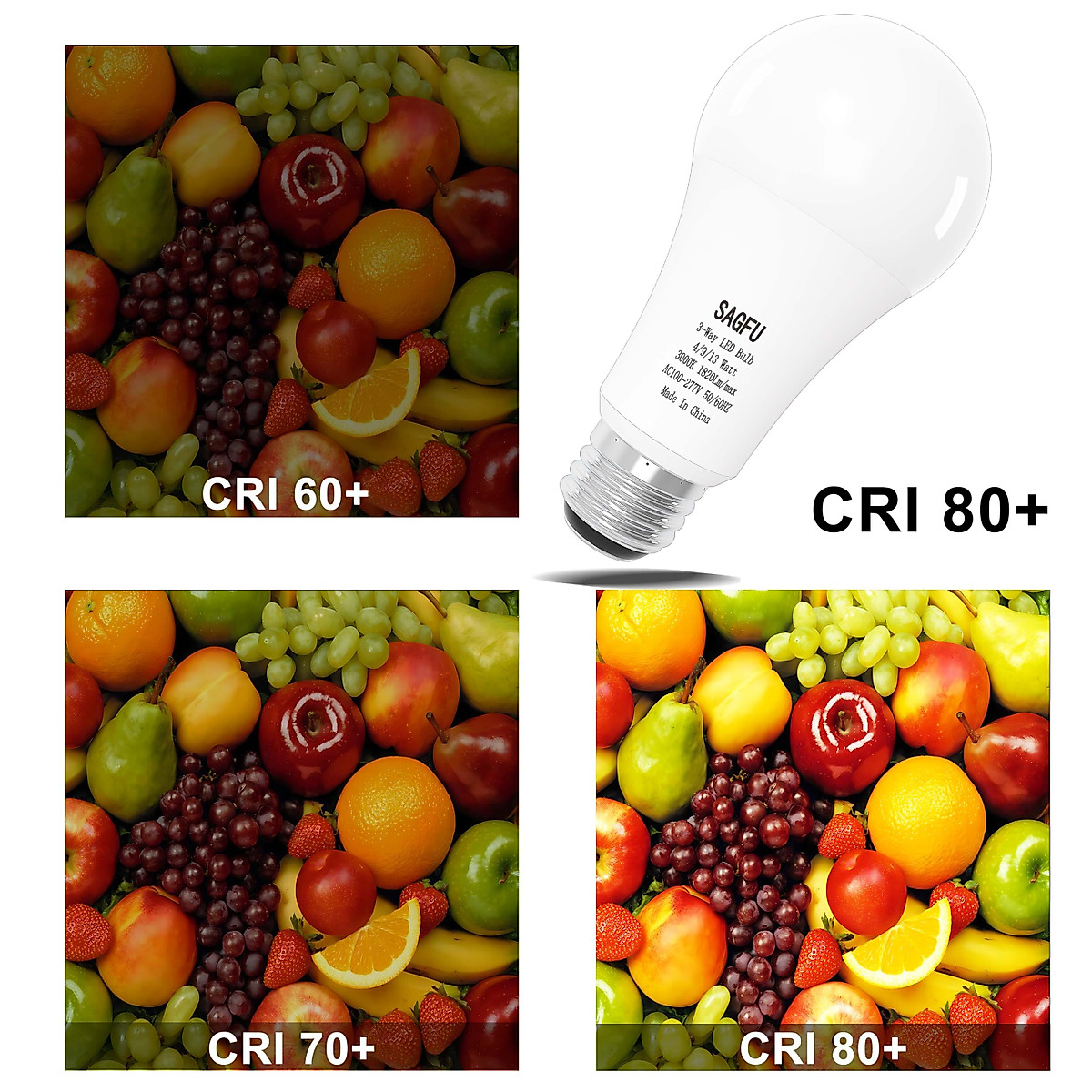 SAGFU 4-Pack 3 Way LED Light Bulbs,3 Way Light Bulbs 50 100 150W Equivalent,A19 Three Way Light Bulbs 520 1120 1700Lm Soft White 3000K, E26 Medium Base for Bedroom Living Room Study 3