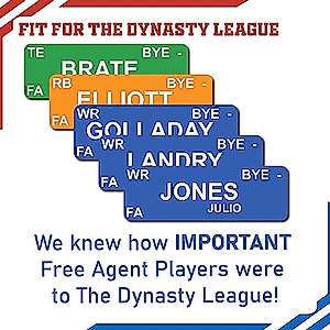 Extra Large Fantasy Football Draft Board 2023-2024 Kit - 640 Player Stickers - Color Edition[14 Teams 20 Rounds]