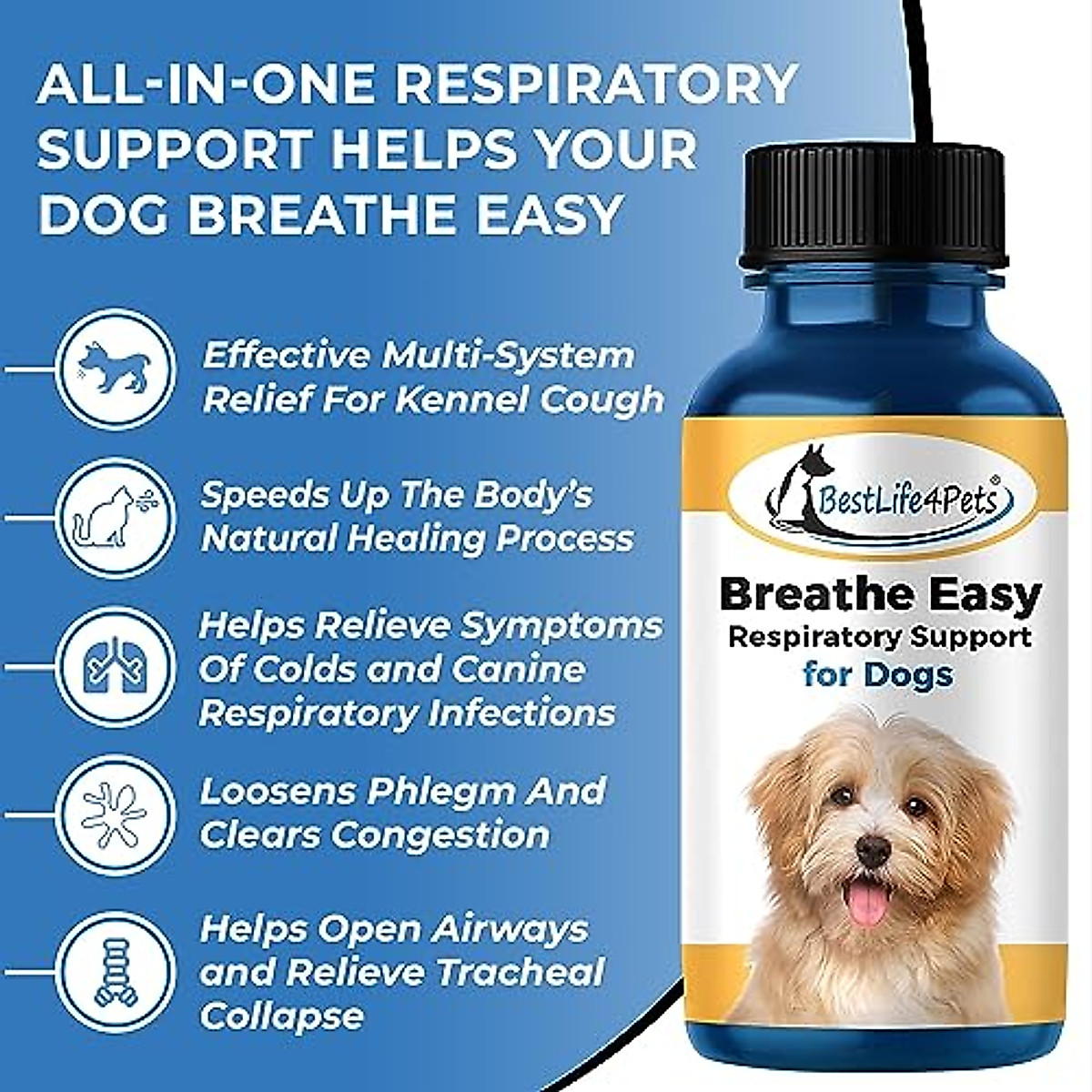 BestLife4Pets Breathe Easy Respiratory Support for Dog - All-Natural All-in-One Pet Supply for Natural Relief for Kennel Cough, Runny Nose, Sneezing and Sinus Congestion - Easy to Use Pills