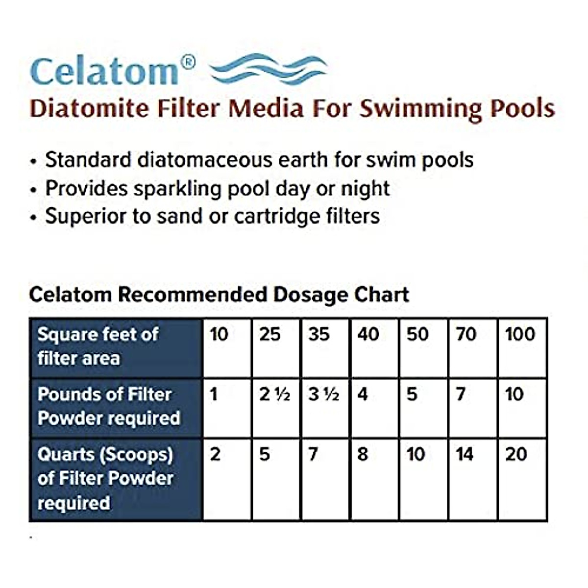 EasyGo Product Celatom Diatomaceous Earth DE Pool Filter Aid – Swimming Pool & Spa Filtration – - 25 Pounds