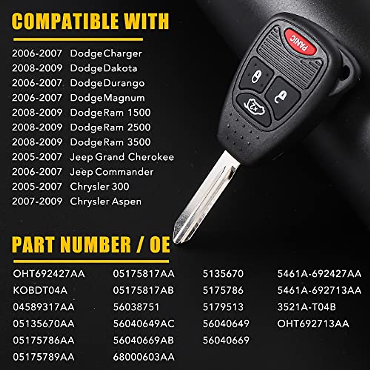 Flip Key Fob Blade Replacement Fit for 2004-2014 Dodge Dakota Durango Avenger Caliber Charger Magnum Nitro Ram 1500 2500 3500 Chrysler Aspen PT Cruiser Sebring Jeep Grand Cherokee Commander, Set 1