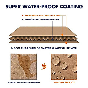 WALL QMER Shoe Box 12 Pack,13.2 x 8.3 x 5.1in Waterproof Storage Boxes, Socks, Stationery, Toys, Underwear,Heavy Duty,Stack-able Cardboard Boxes,with Marking Labels,Transparent Window